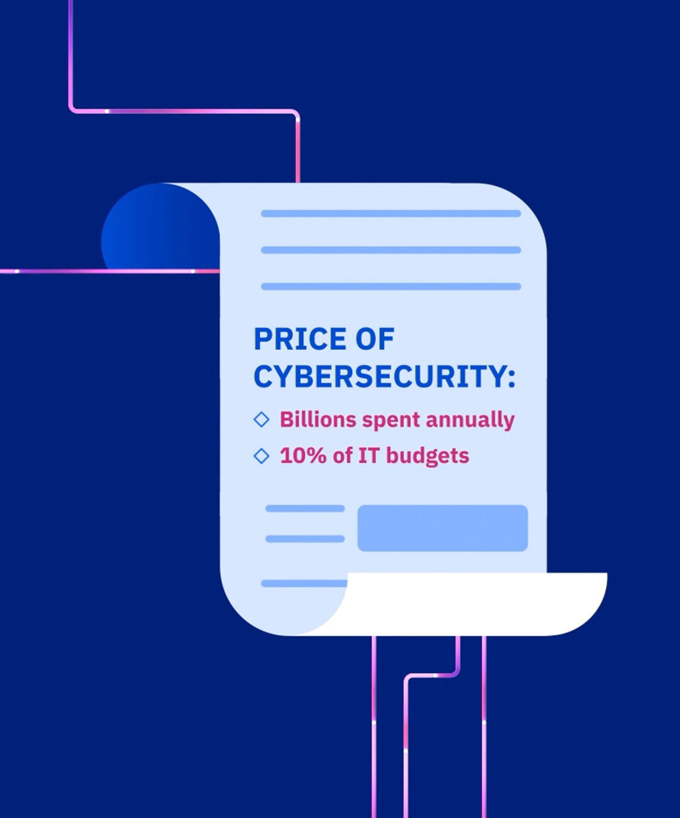 Edios Media | IBM SkillsBuild | Case Study